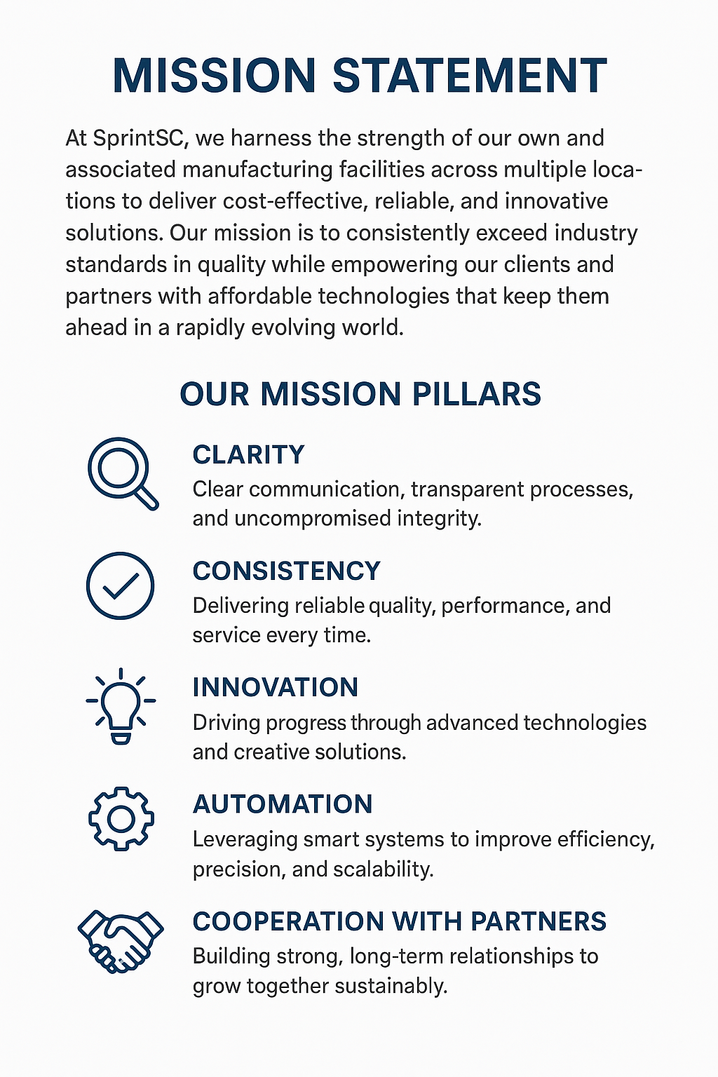 About Us | Sprint Technology
